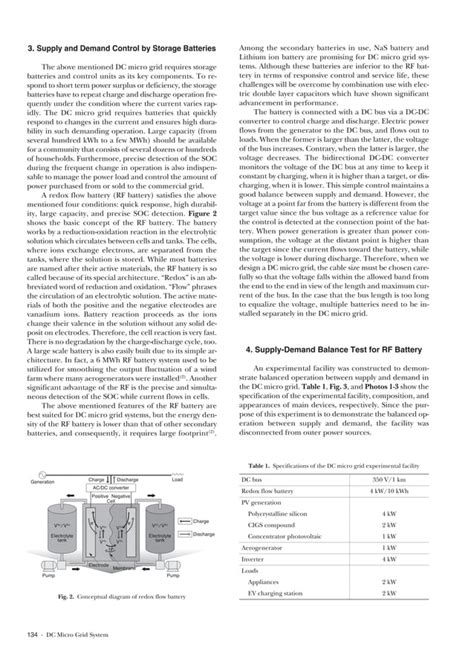 Microgrid Pdf Power And Energy Industry Industries
