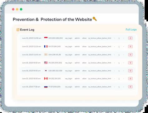 IP Safelist Denylist Management Limit Login Attempts Reloaded