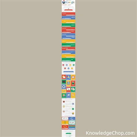 Love Languages Explained 🥷 Knowledge Ninja