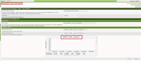 120 Graph Management Not Display Graph Names · Issue 1614