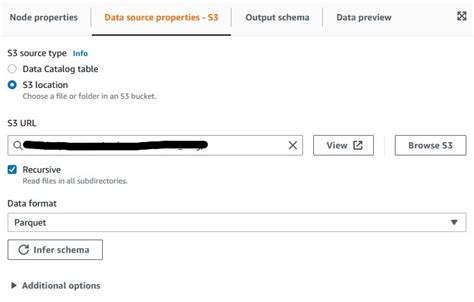 Extract Time Series From Satellite Weather Data With Aws Lambda Aws