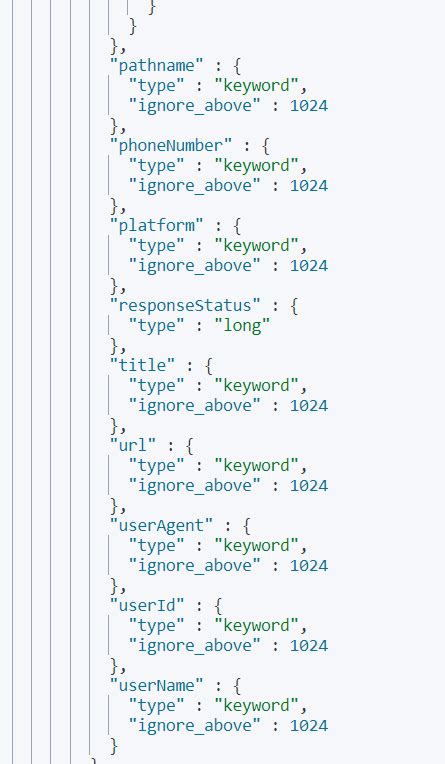 how to force update the field format of kibana index pattern kibana