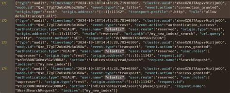 Elasticsearch Data Audit Trail Self Hosted Environments