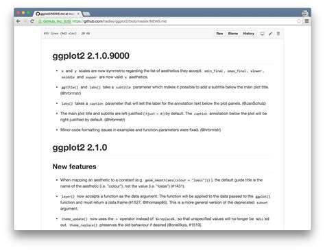 R And Github Good Practices