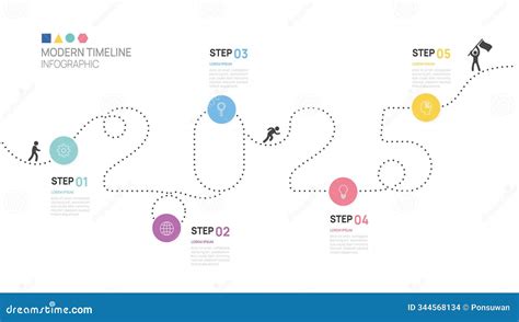 Infographic 2025 Timeline Diagram Calendar With Gantt Chart Template