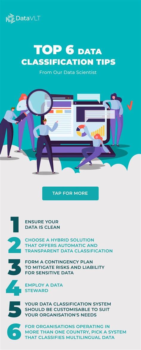 Datavlt Getting Started On Your Data Classification