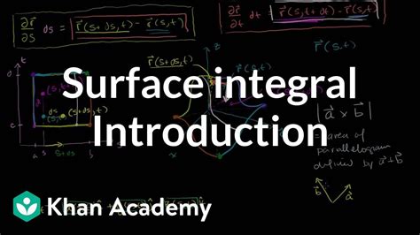 Introduction To The Surface Integral Multivariable Calculus Khan Academy Youtube
