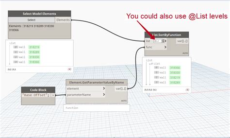 Sort Groups By Sorted Keys Lists Logic Dynamo