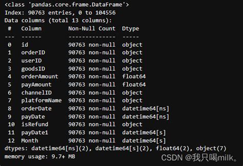 Python实战01：电商用户消费行为分析python 获取消费者数据分析的数据 Csdn博客