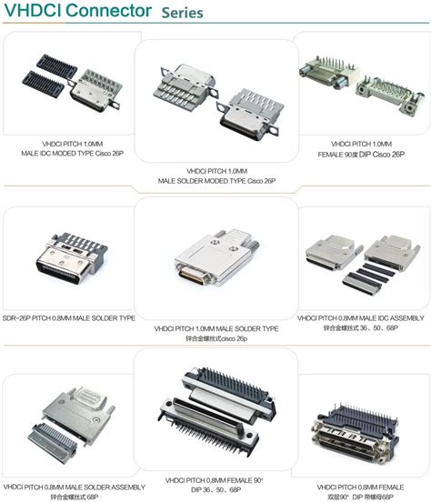 Vhdci 68 Pin Connector Pinout Complete Guide And Diagrams
