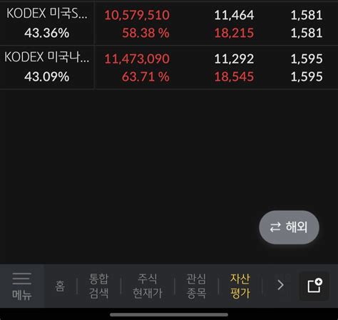 저축연금계좌 적립 결과 주식 에펨코리아