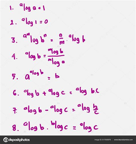 Math Formula Logarithmic Properties Written Hand High Level Math