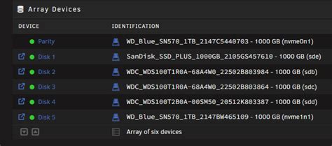 Very Slow Throughput On Very Decent Machine General Support Unraid