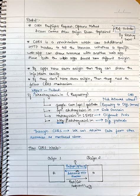 Vinay Ramesh Soppadal On Linkedin Js Javascript Codingchallenge Learningjourney Webdevelopment