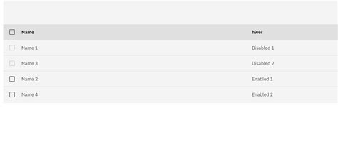 Table The Rows Cannot Be Disabled When Enablesingleselect Is Set To True · Issue 2701