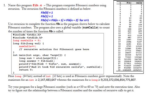Solved Name This Program Fib C Thi Recursion The Chegg