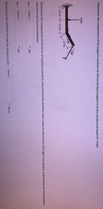 Solved Determine The Components Of The Support Reactions In