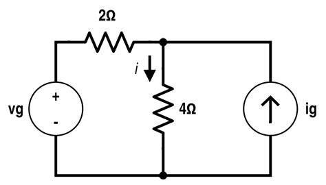 Superposition And What It Means For You Technical Articles