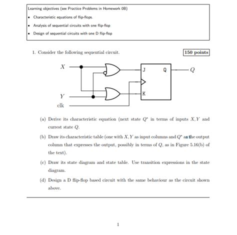 Solved Learning Objectives See Practice Problems In Chegg