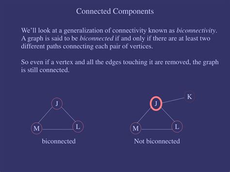 Ppt Graph Connectivity Powerpoint Presentation Free Download Id