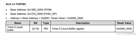 pwm控制蜂鸣器 csdn博客