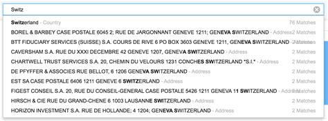 Labels Tutorial — Squirro Documentation