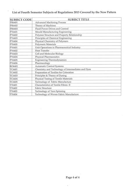 Anna University New Question Paper Format For April May 2017 Exams