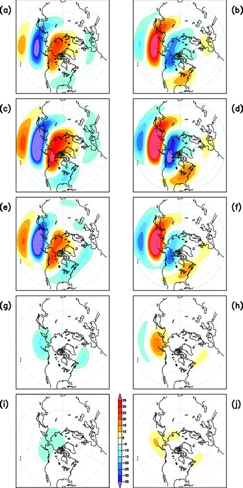 As In Fig 5 But Following The Composite Analysis Approach The Left