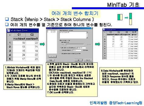 Mini Tab Minitab Histogram Output Histogram Graph Window
