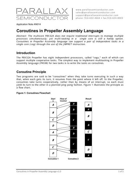 Coroutines In Propeller Assembly Language Parallax Semiconductor