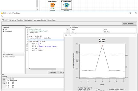 How I Can Select The Coordinate X And Y Of R Plot From Column Filter R Knime Stack Overflow