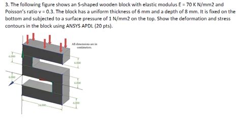 Solved 3 The Following Figure Shows An S Shaped Wooden