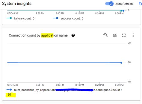 Sonarqube 99 Lts Idle Conections Issue Sonarqube Server Community Build Sonar Community