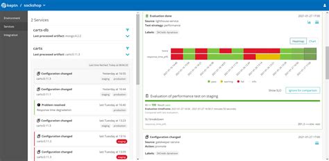 Dynatrace Cloud Automation Module Gives Observability Driven Automation Dynatrace News