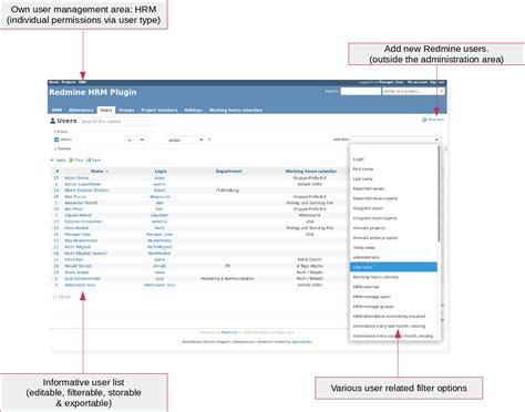 Allow User Management In Redmine To Non Admin Users Alphanodes