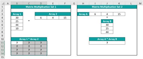 Excel Matrix Multiplication Example Formula How To Do
