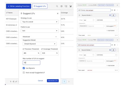 3 Ways To Use Snorkels Labeling Functions Snorkel Ai