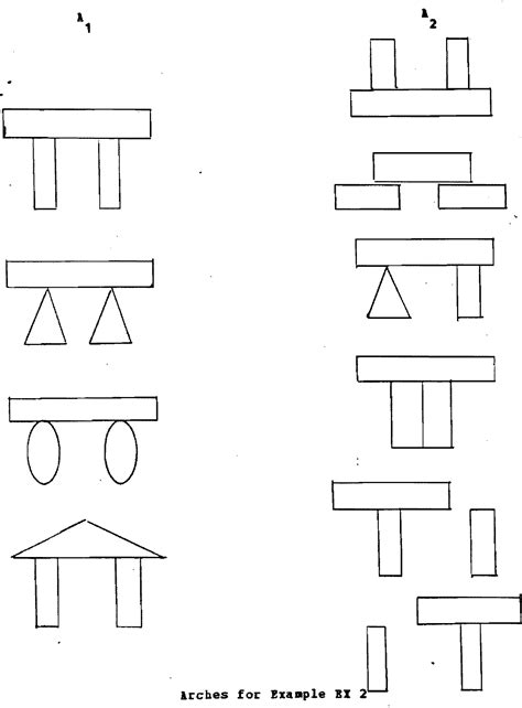 Figure 6 2 From Inductive Inference In The Variable Valued Predicate