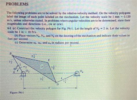 Solved The Following Problems Are To Be Solved By The Chegg Com