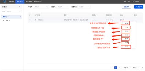 医疗行业数据共享新实践：如何用quickapi打通诊疗全流程数据壁垒医疗 Api Csdn博客
