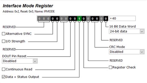 AD7175 8 Reverse Behavior Observed For Reference Voltage Configuration Q A Precision ADCs