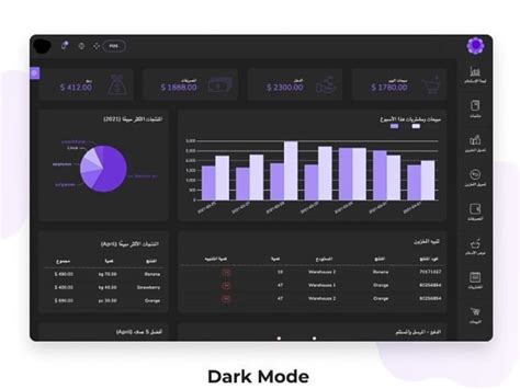 Stocky Pos With Inventory Management And Hrm Upwork