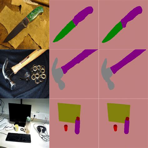 Some Affordance Detection Results Of Our Relationship Aware Network