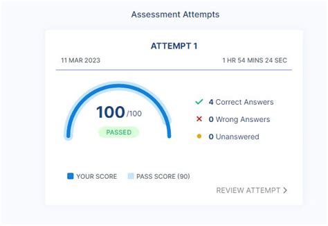Praveen Ande On Linkedin Day136 200daysofcodechallenge Thankyou Coding Programming