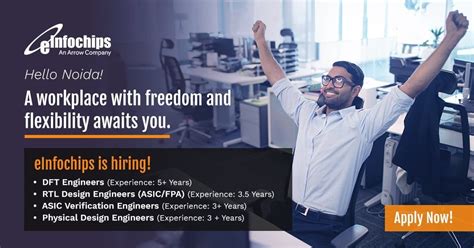 Asghar Faraz On Linkedin Asic Noida Asic Asicverification