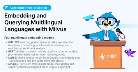 Milvus On Linkedin Milvus Multilingual Vectordatabase Embeddings Multilingual
