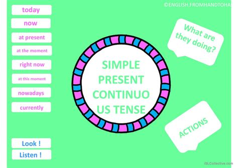 Present Continuous Tense  Grammar… Français Fle Powerpoints