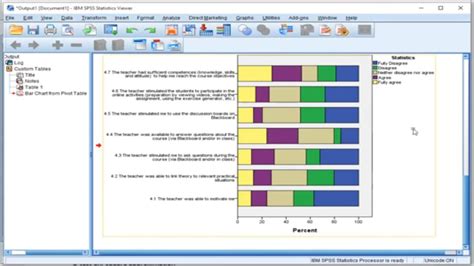 spss stacked bar chart multiple variables 2025 multiplication chart