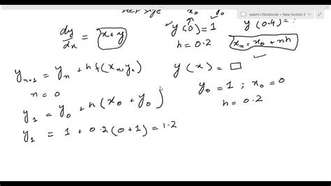 applied math lec 08 css youtube