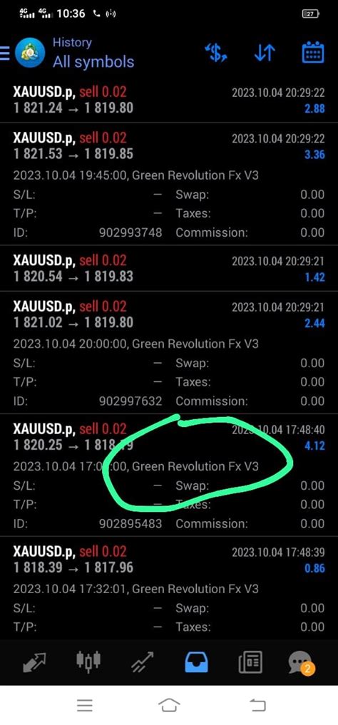 Hft Pro Buy Trading Robot Expert Advisor For Metatrader 4